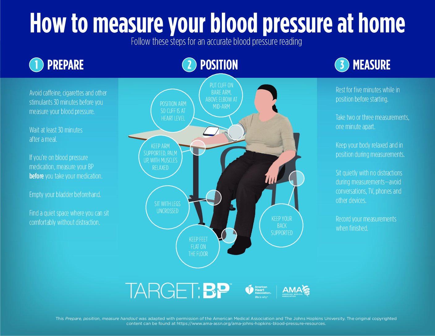 How To Measure Your Blood Pressure At Home Follow GrepMed