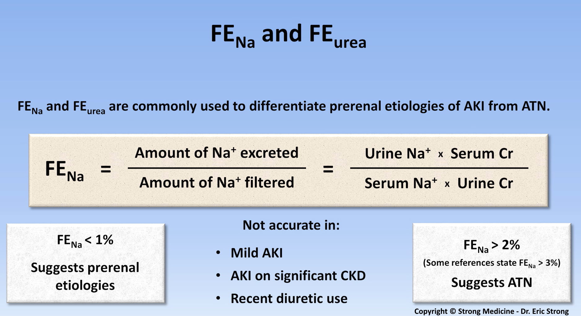Fractional Excretion Of Sodium FENa Fractional Excretion GrepMed