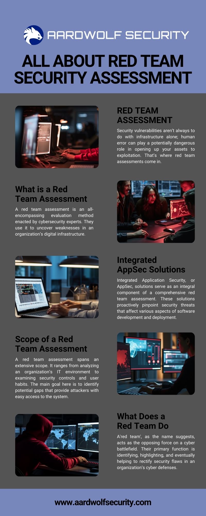 #Red Team Security Assessment | GrepMed