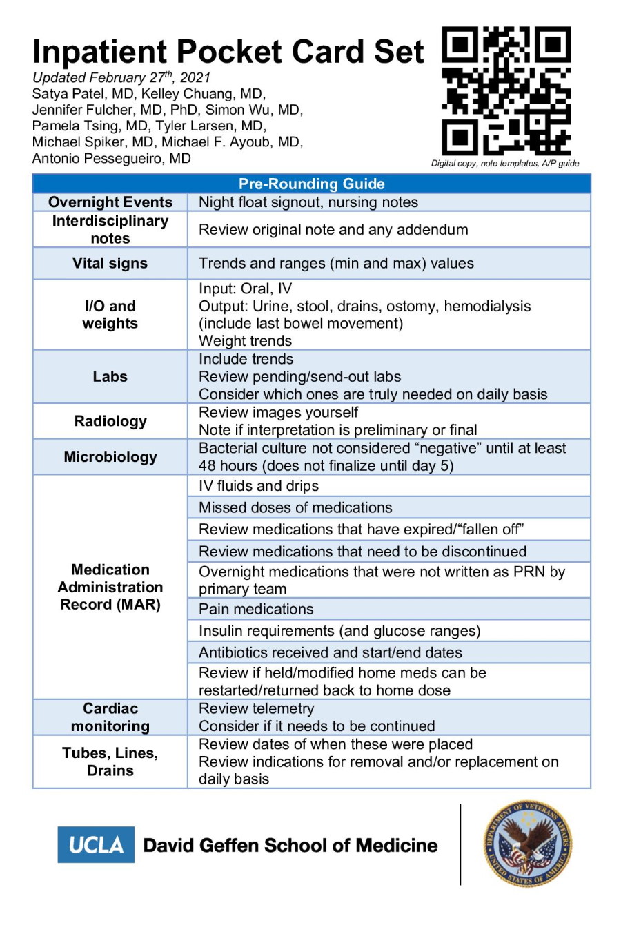 Rounding Checklist